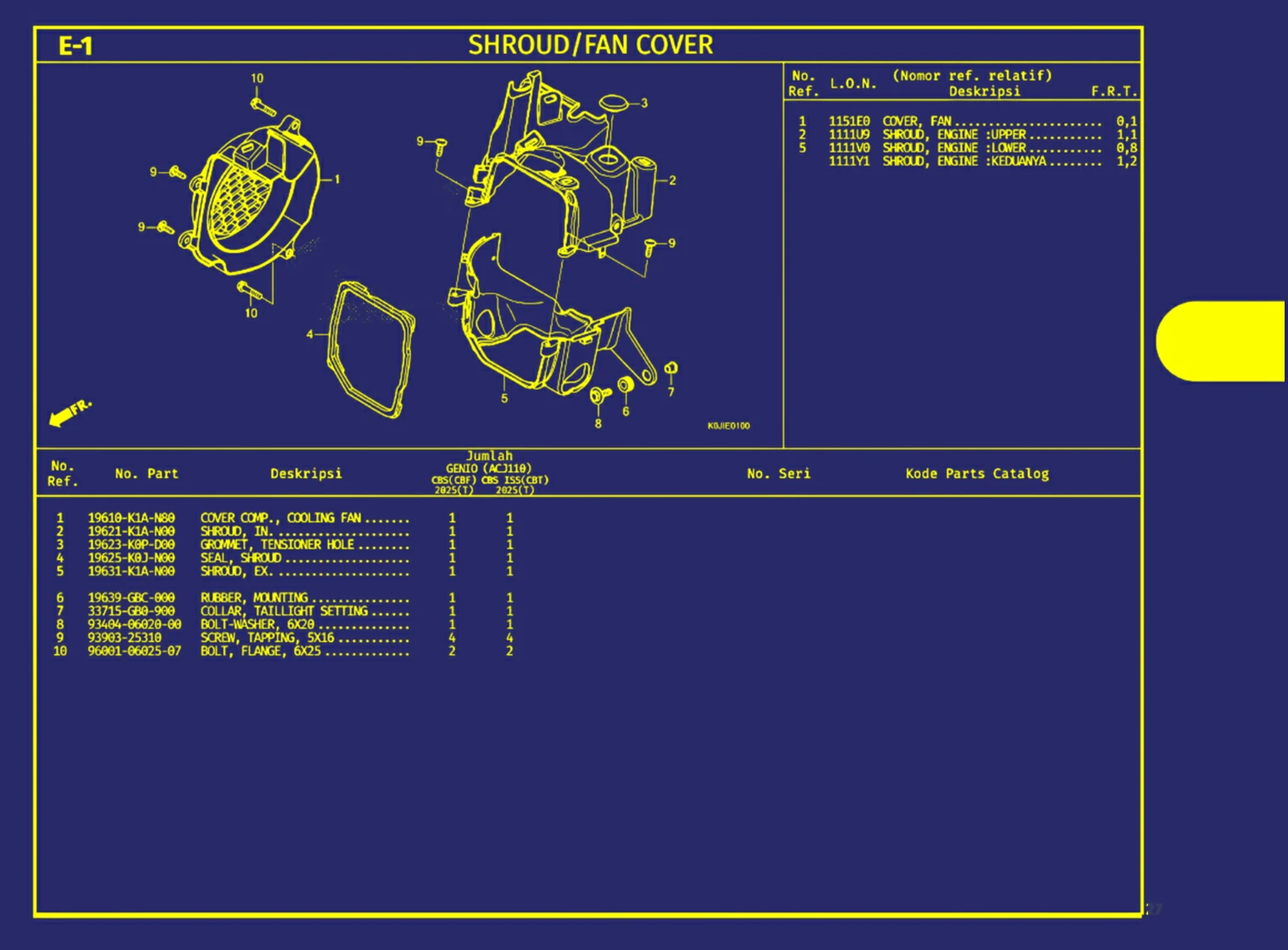 YSP Motorindo - Distributor Spareparts Motor Terbesar di Indonesia