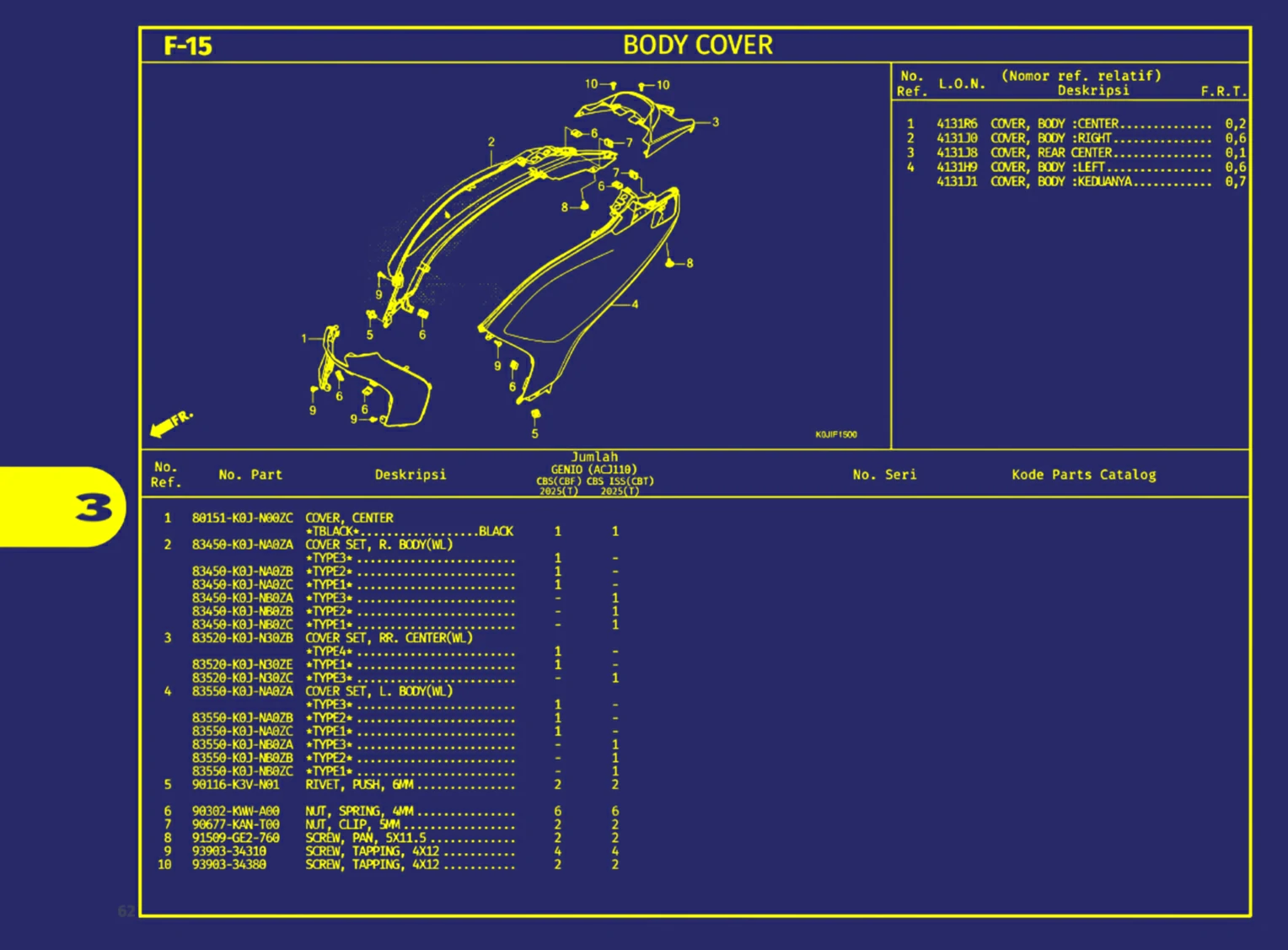 YSP Motorindo - Distributor Spareparts Motor Terbesar di Indonesia