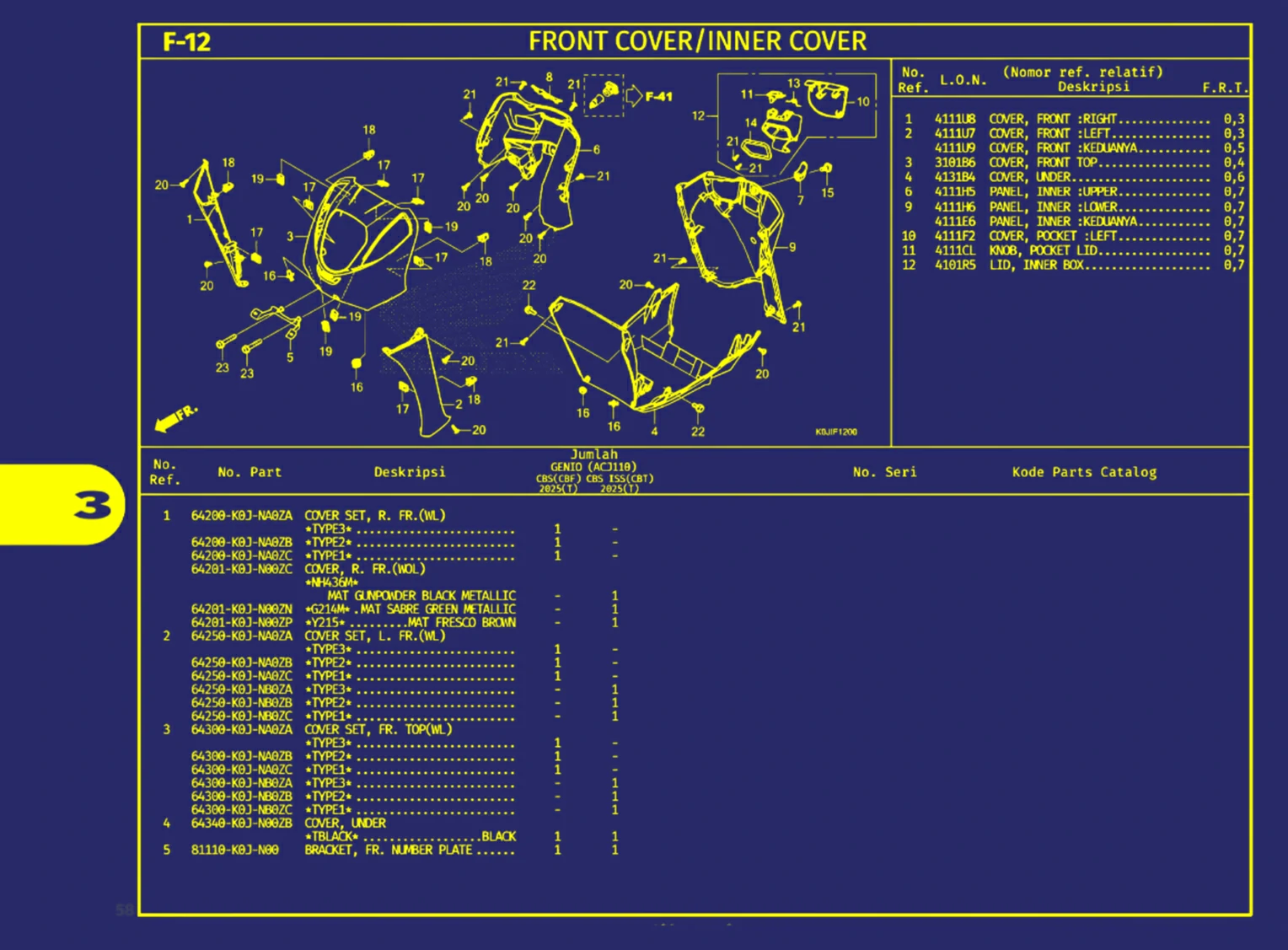 YSP Motorindo - Distributor Spareparts Motor Terbesar di Indonesia